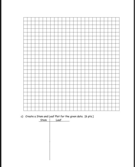 Solved Name: Math 115 Statistics Project /50pts The | Chegg.com