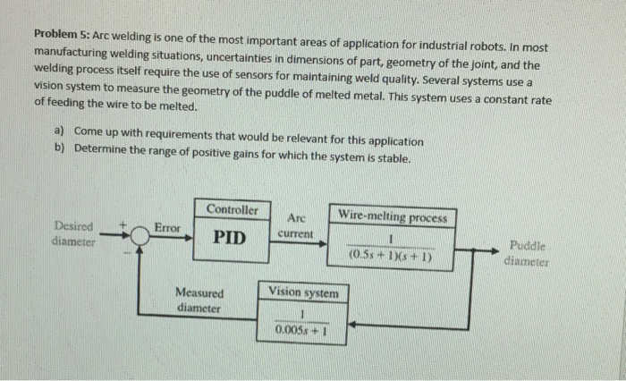 Problem 5: Arc welding is one of the most important | Chegg.com