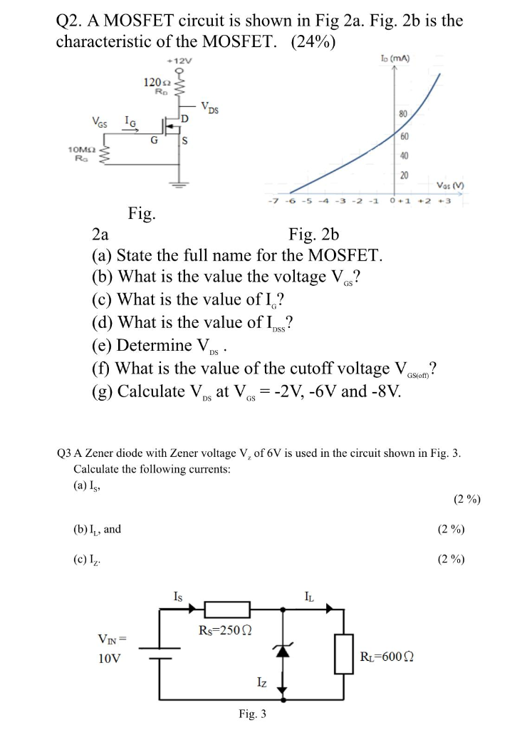 Solved Q2. A MOSFET circuit is shown in Fig 2a. Fig. 2b is | Chegg.com