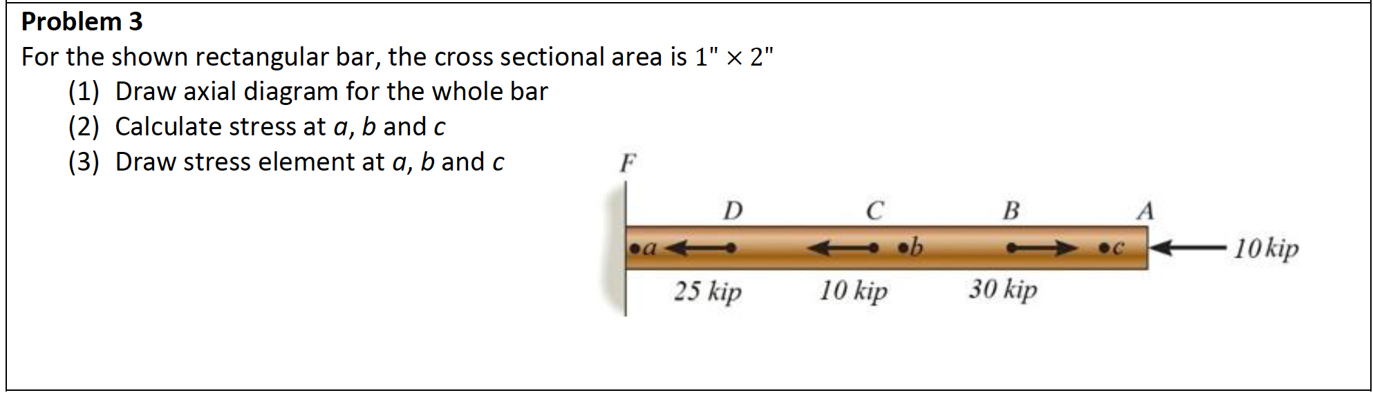 Solved Problem 3 For the shown rectangular bar, the cross | Chegg.com