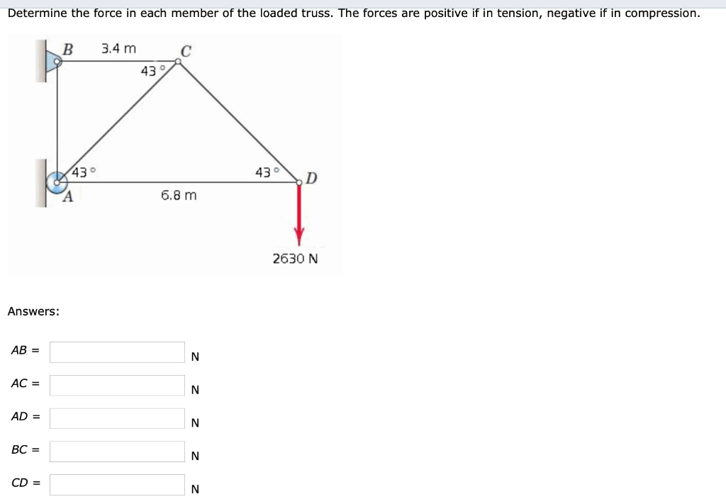 Solved Determine the force in each member of the loaded | Chegg.com