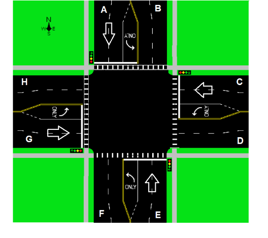 Solved Design A Four Way Traffic Light System Using The