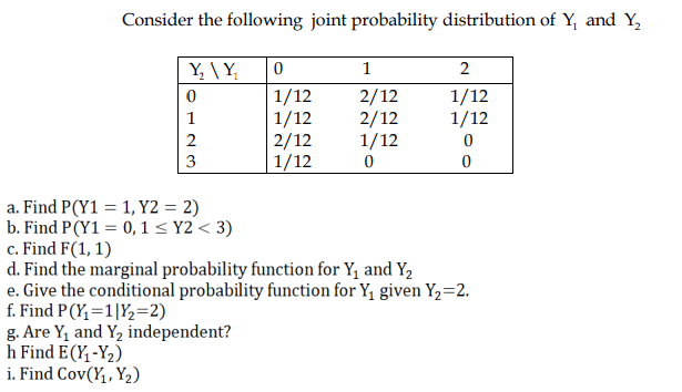 Solved : Consider the following joint probability | Chegg.com