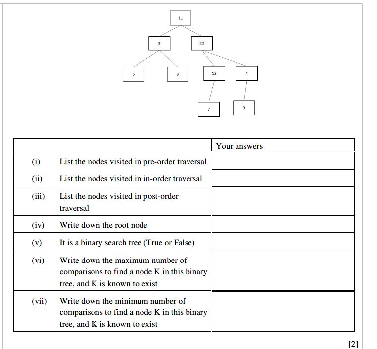 Solved \begin{tabular}{|l|l|l|} \hline | Chegg.com