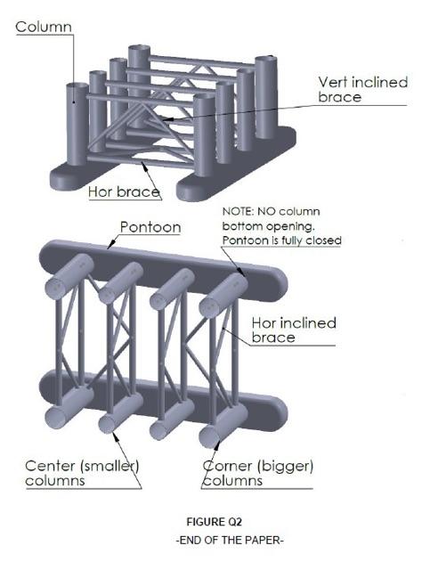 Column Vert inclined brace Hor brace Pontoon NOTE: NO | Chegg.com