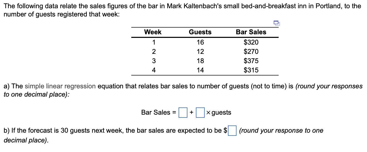 Solved The Following Data Relate The Sales Figures Of The