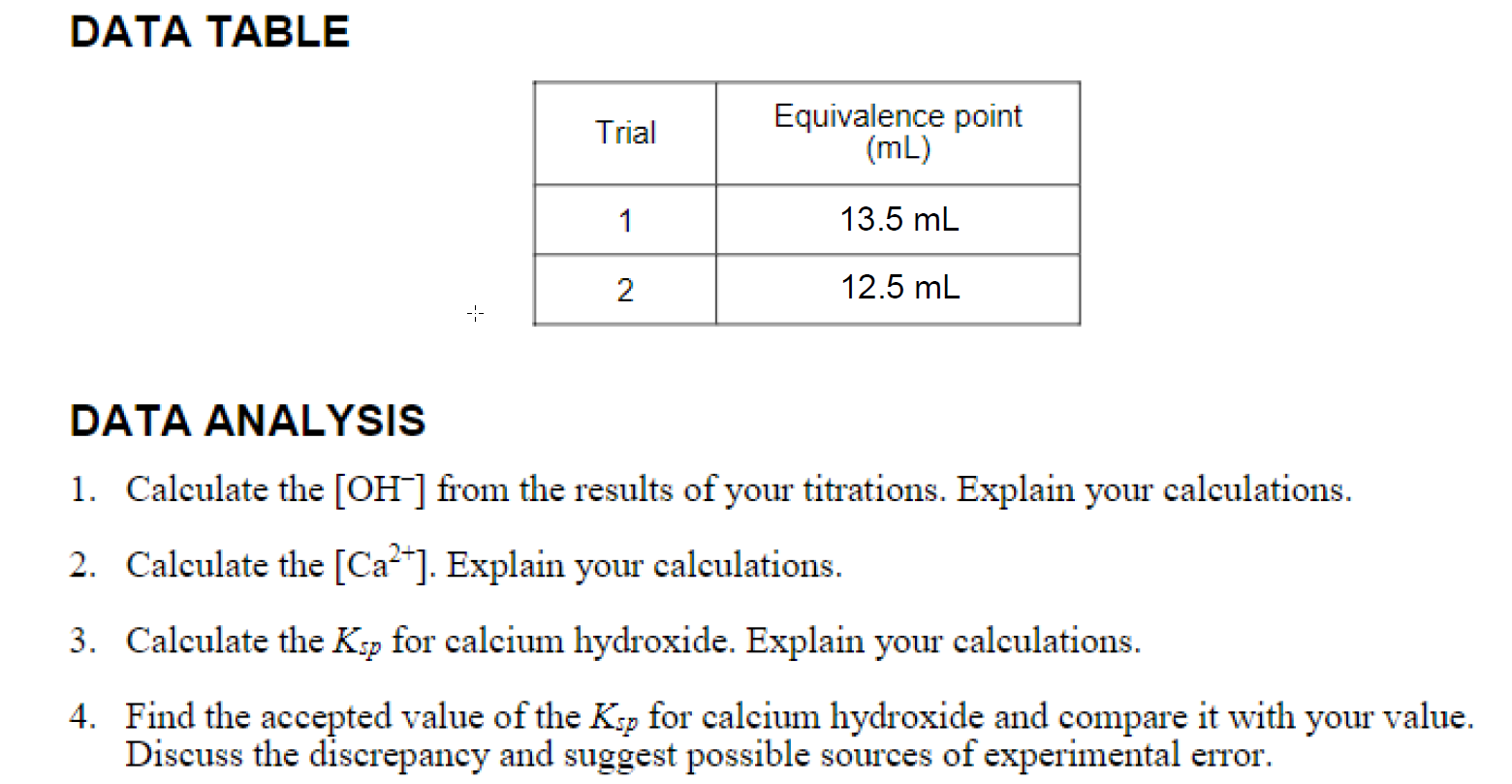 Solved DATA TABLE + Trial 1 2 Equivalence point (mL) 13.5 mL | Chegg.com