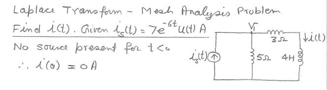 Solved di(t). Given is(t)=7e−6tu sounce present for t