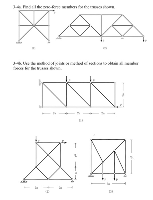 Solved 3-4a. Find all the zero-force members for the trusses | Chegg.com