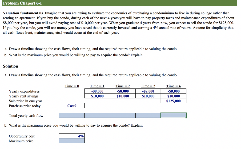 Solved Problem Chapert 6-1 Valuation fundamentals. Imagine | Chegg.com