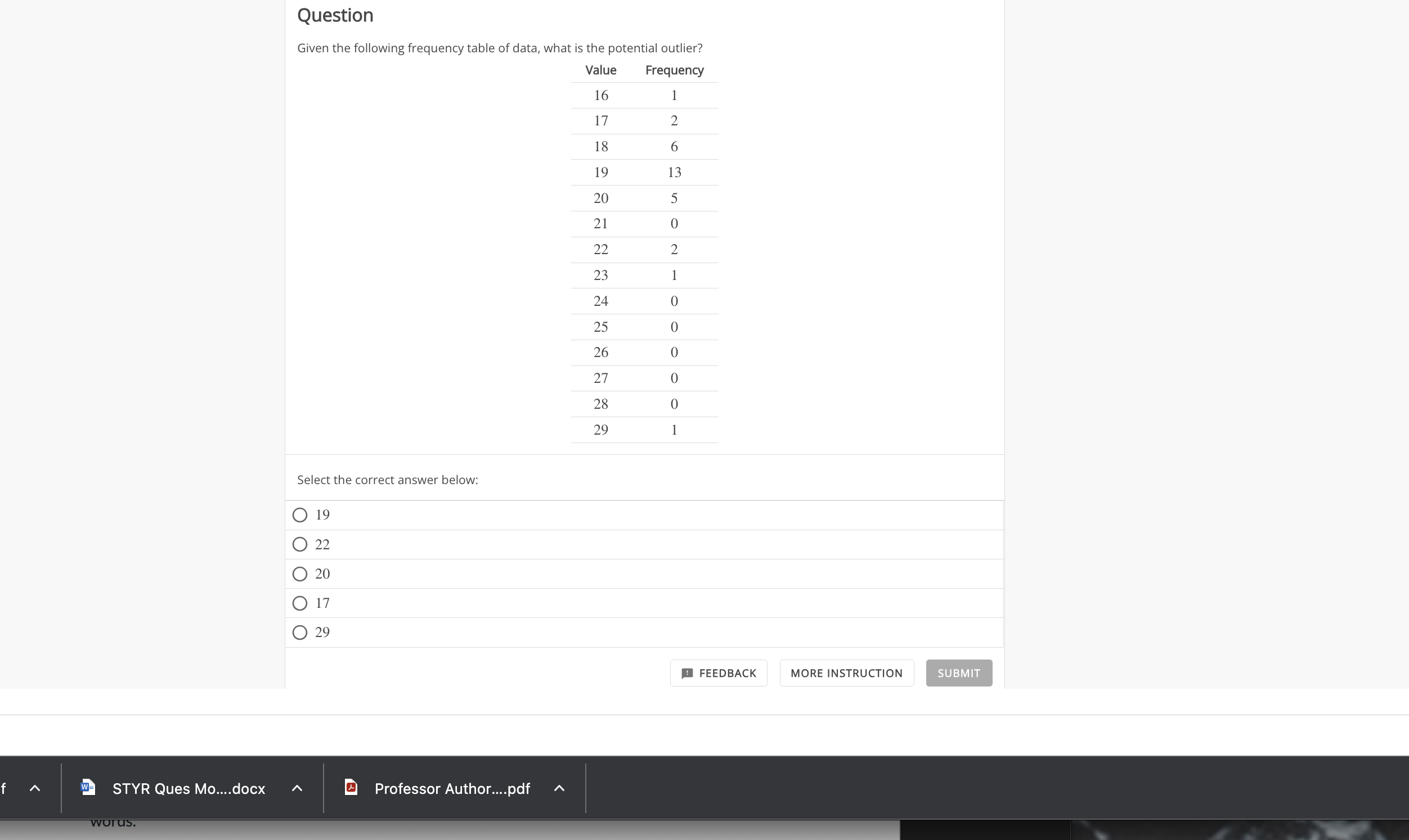 Solved Given the following frequency table of data, what is | Chegg.com