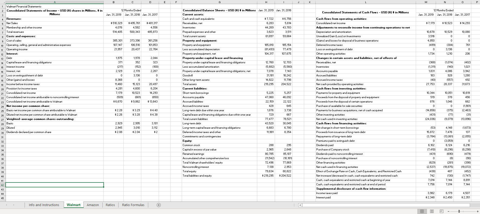 Determine what amounts are needed to calculate the | Chegg.com
