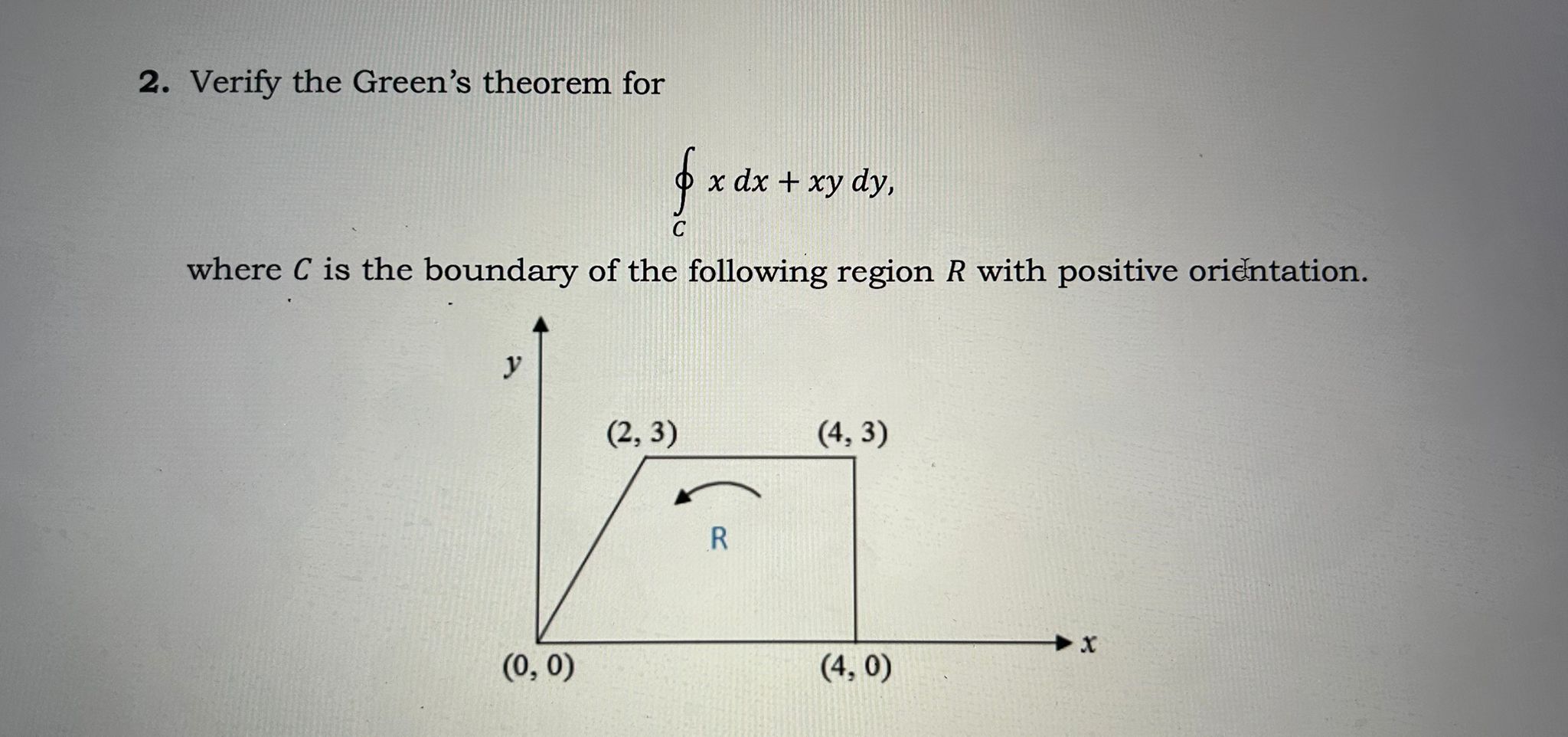 Solved 2. Verify the Green's theorem for ∮Cxdx+xydy where C | Chegg.com