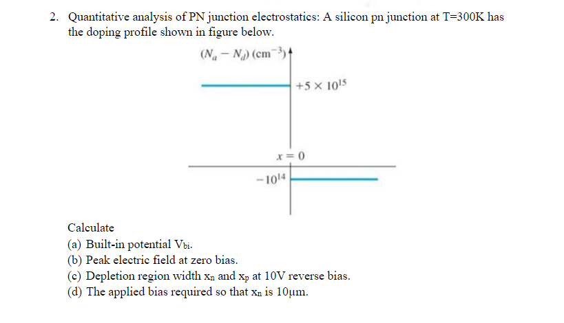 Solved Quantitative analysis of PN junction electrostatics: | Chegg.com