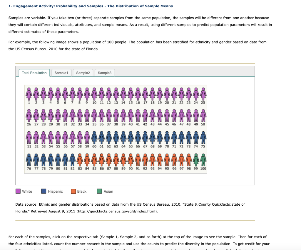Solved 1. Engagement Activity: Probability and Samples - The | Chegg.com