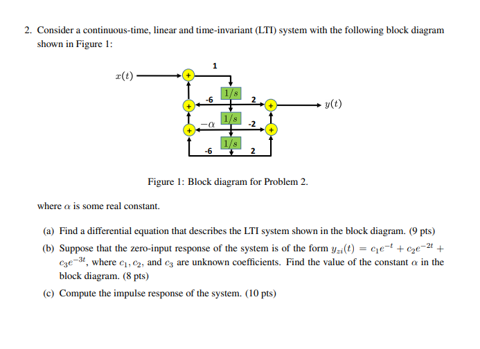 Solved 2. Consider a continuous-time, linear and | Chegg.com