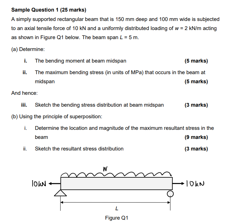 Solved A simply supported rectangular beam that is 150 mm | Chegg.com