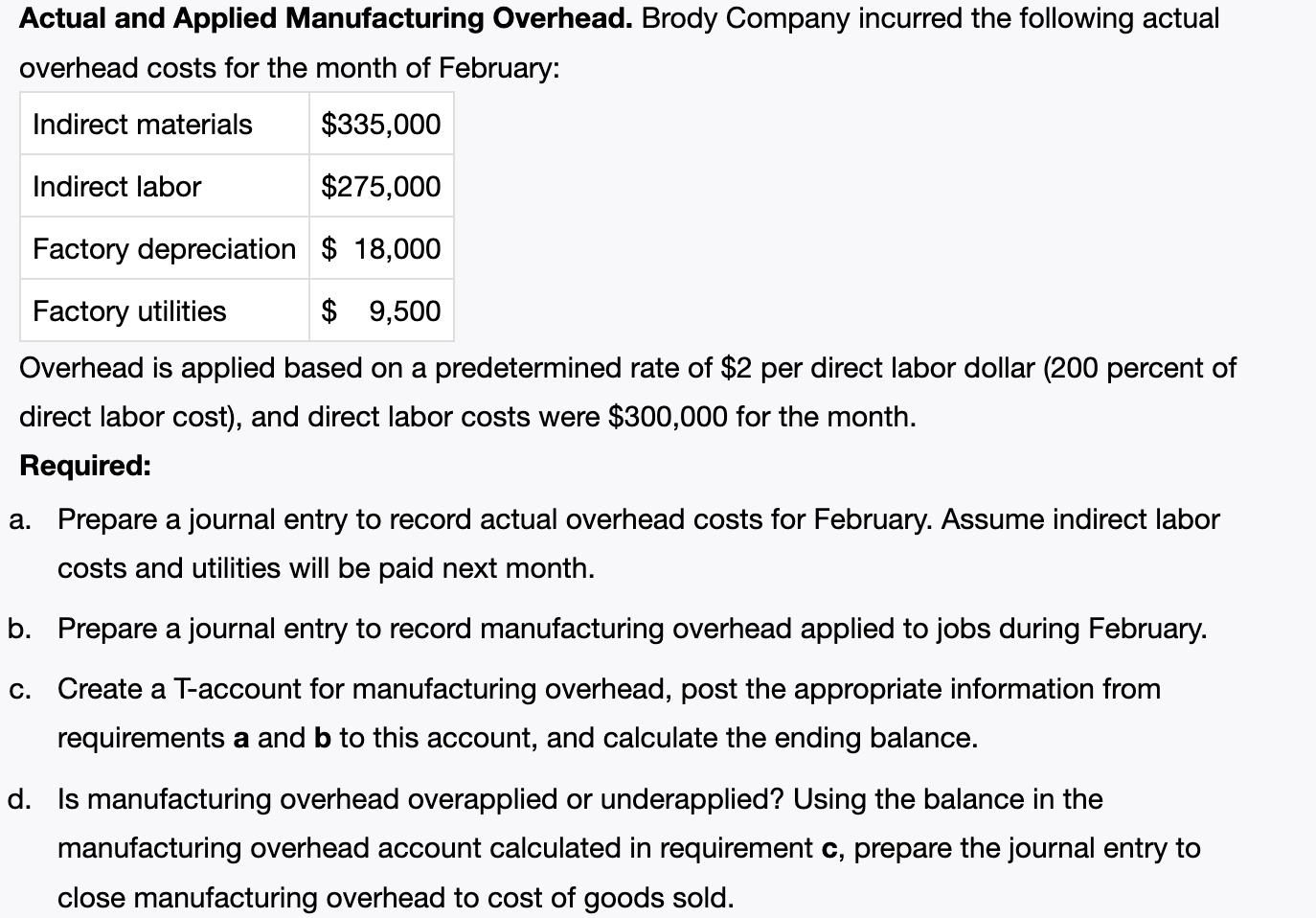 Solved Actual and Applied Manufacturing Overhead. Brody | Chegg.com