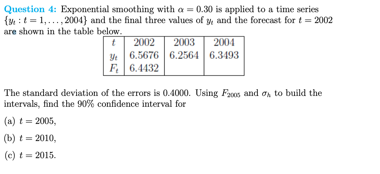 Solved Question 4: Exponential smoothing with α=0.30 is | Chegg.com
