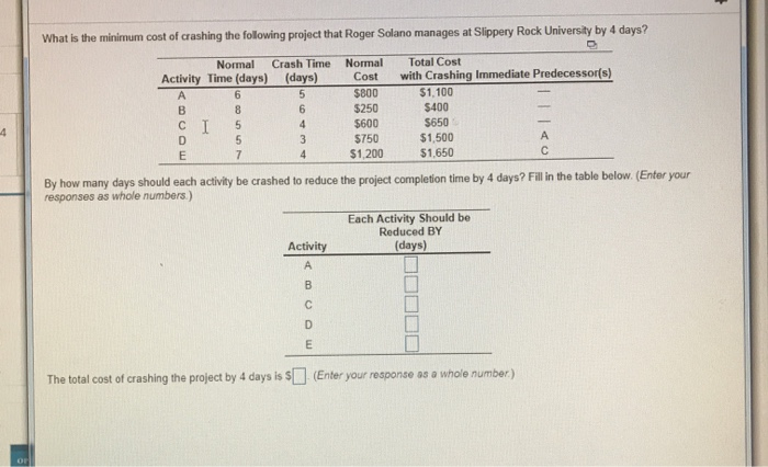 Solved What is the minimum cost of crashing the following | Chegg.com