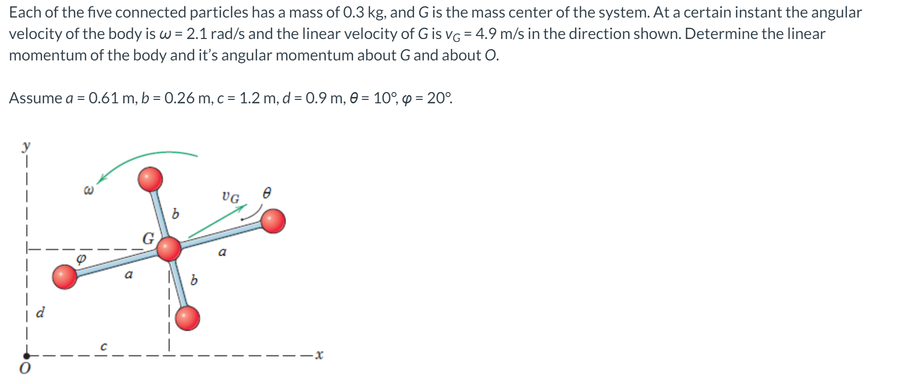 Solved Each of the five connected particles has a mass of | Chegg.com