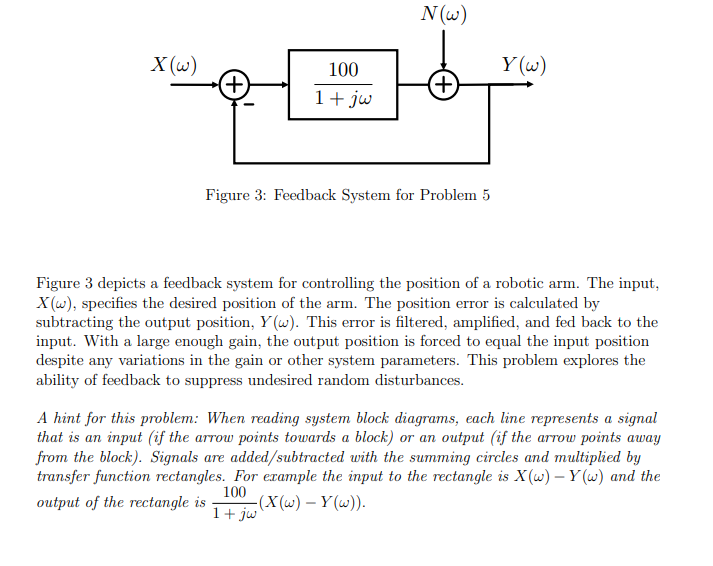Solved Figure 3 depicts a feedback system for controlling | Chegg.com
