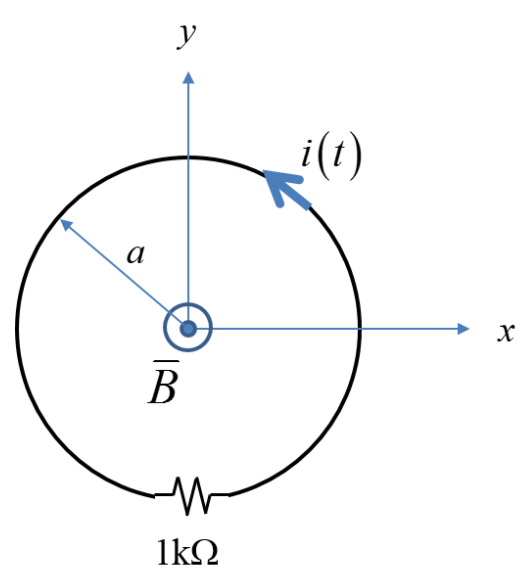 Solved The circuit shown below comprising a wire loop formed | Chegg.com