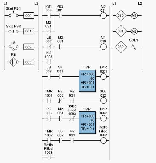 Solved Convert this ladder diagram onto cx programmer | Chegg.com Solved Convert this ladder diagram onto cx programmer | Chegg.com