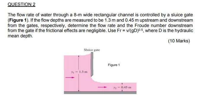 Solved QUESTION 2 The flow rate of water through a 8-m wide | Chegg.com