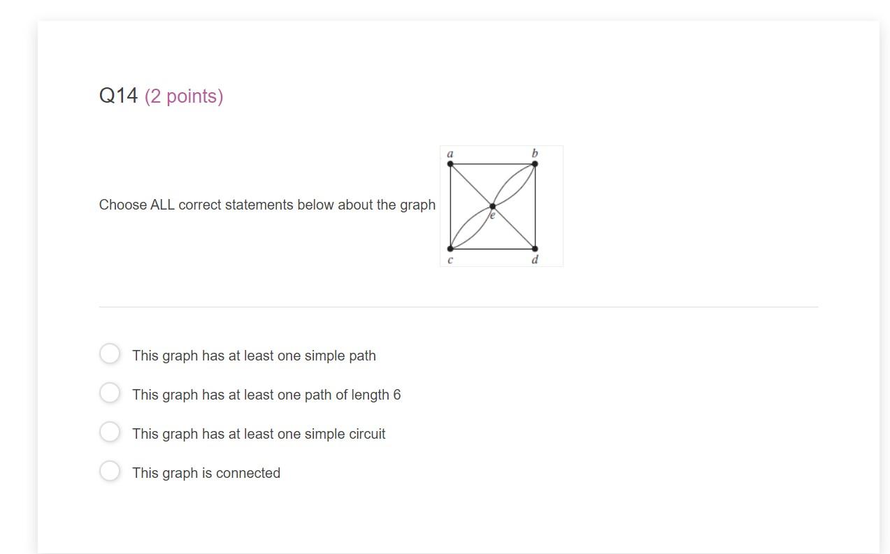Solved Q14 (2 points) a h Choose ALL correct statements | Chegg.com