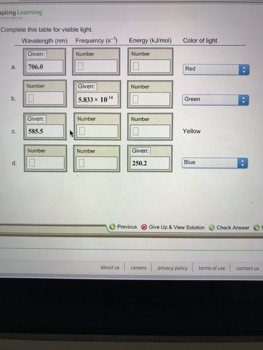 Solved pling Learning Complete this table for visible light. | Chegg.com