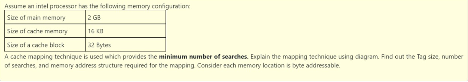 Solved USE Associative mapping, Direct mapping and 3-way | Chegg.com