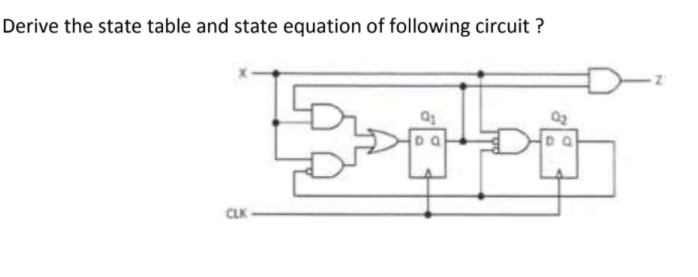Solved Derive the state table and state equation of | Chegg.com