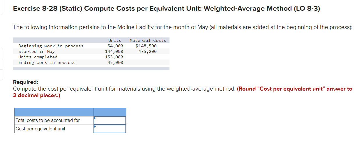 Solved Exercise 8-28 (Static) Compute Costs per Equivalent | Chegg.com