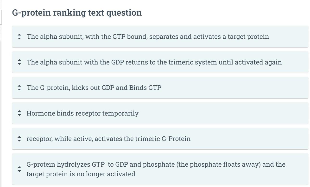Solved G-protein ranking text question - The alpha subunit, | Chegg.com