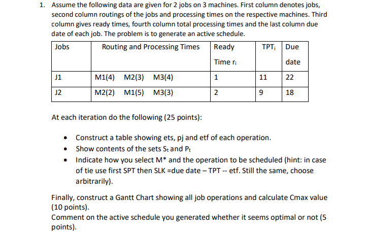 1. Assume the following data are given for 2 jobs on | Chegg.com