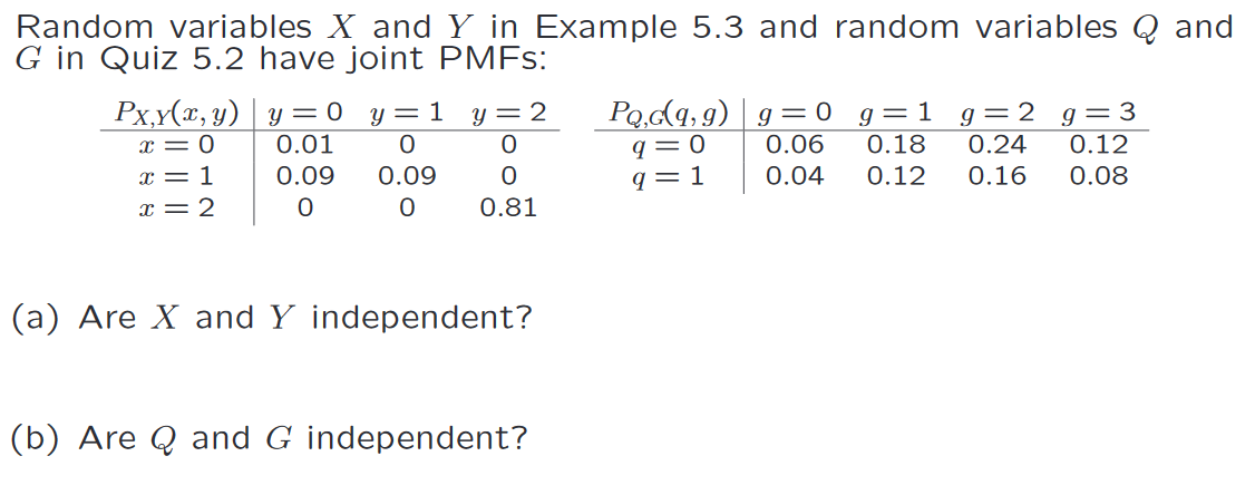 Solved Random variables X and Y in Example 5.3 and random | Chegg.com