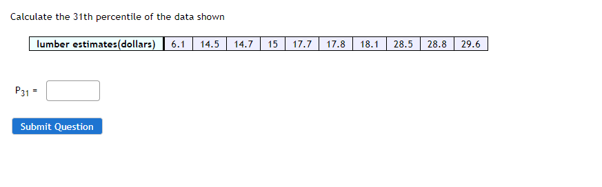 Question | Chegg.com