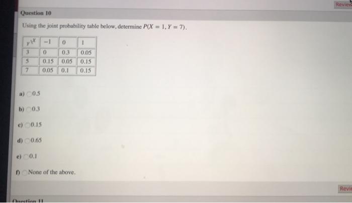 Solved Question 13 Using the joint probability table below, | Chegg.com