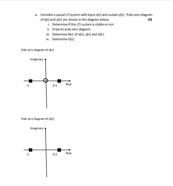 Solved C. Consider a causal LTI system with input x[n) and | Chegg.com