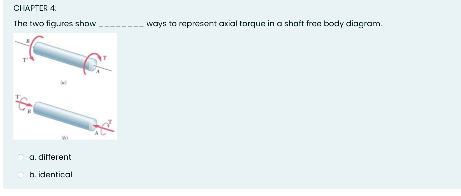 Solved CHAPTER 4:The two figures show ways to represent | Chegg.com