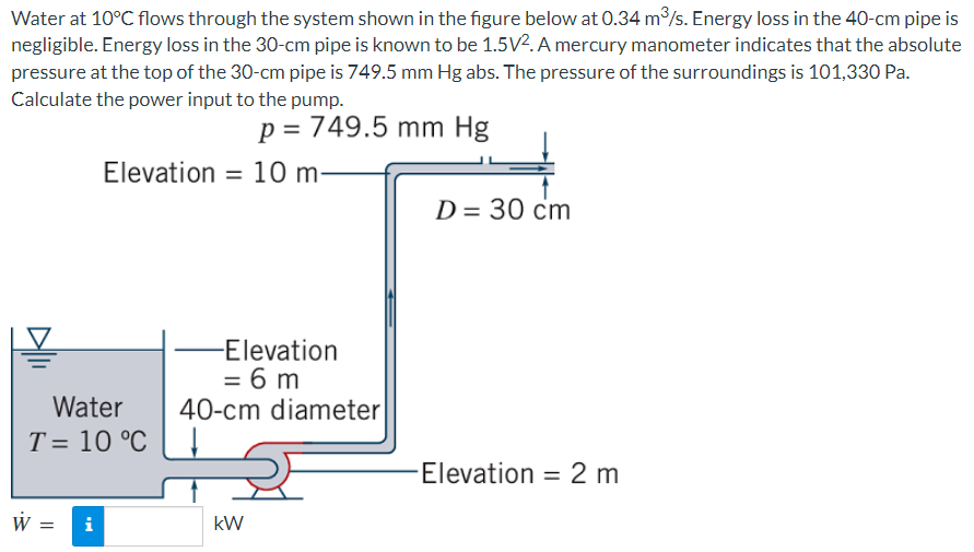 Solved Water at 10°C flows through the system shown in the | Chegg.com