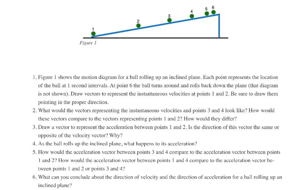 Solved 56 Figure 1 1. Figure 1 shows the motion diagram for | Chegg.com