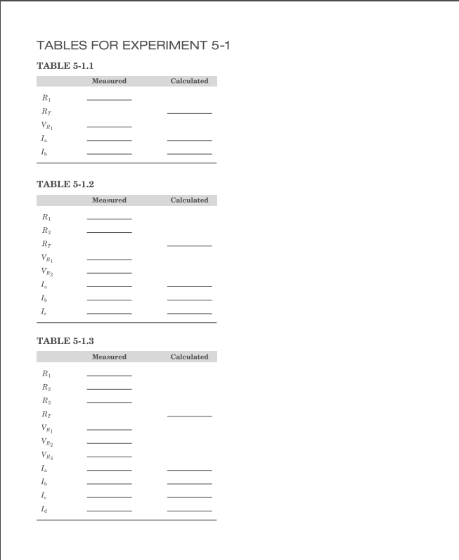 Solved LEARNING OBJECTIVES Ohm's law, establishes the | Chegg.com