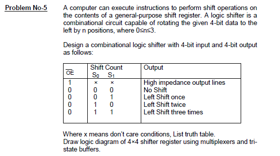 Solved Problem No-5 A computer can execute instructions to | Chegg.com