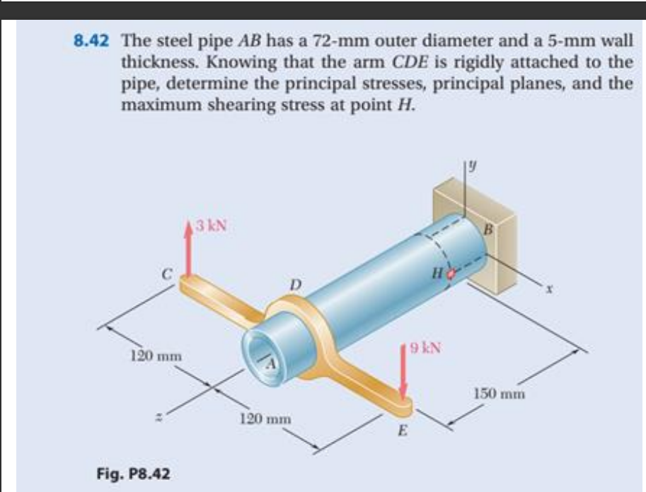Solved 8.42 The steel pipe AB has a 72-mm outer diameter and | Chegg.com