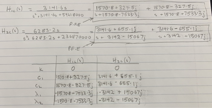 2. Plot magnitude and phase for Hc+ (s) = Hic (s) | Chegg.com