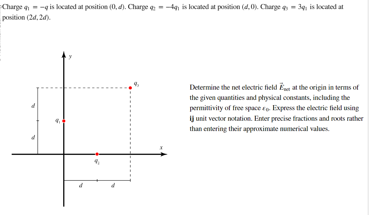 Solved Charge q1=-q ﻿is located at position (0,d). ﻿Charge | Chegg.com