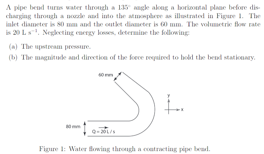 Solved A pipe bend turns water through a 135 angle along a | Chegg.com