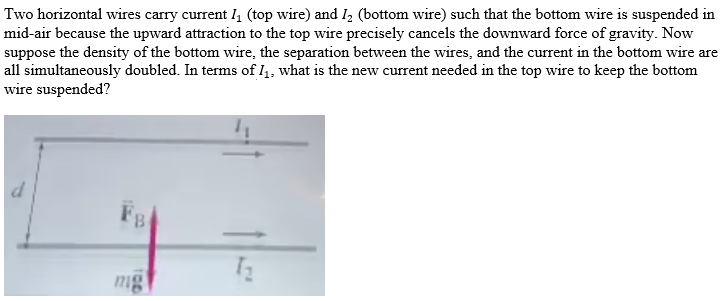 Solved Two horizontal wires carry current 1(top wire) and 12 | Chegg.com